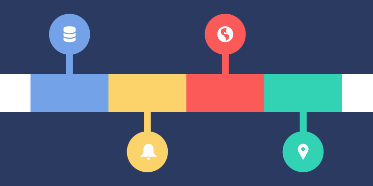 Interactive Timelines Just Got Easier with These 4 Downloads - E ...