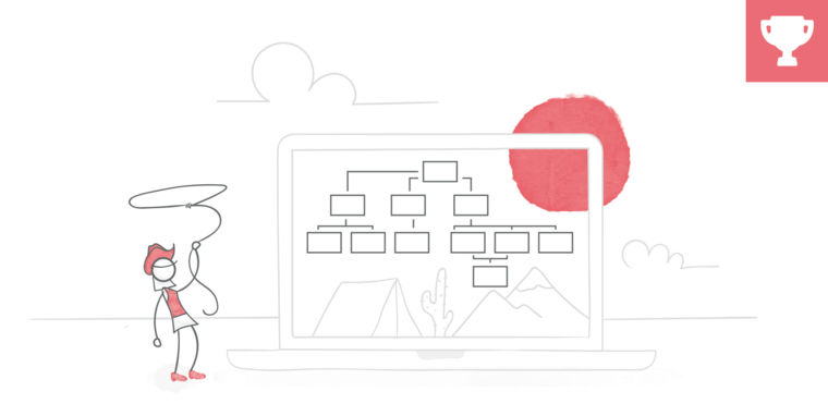 Interactive Organizational Chart