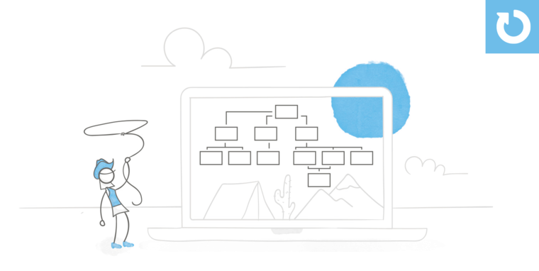 19 Interactive Org Chart Examples in E-Learning #342