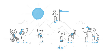 Articulate E-Learning Heroes Community