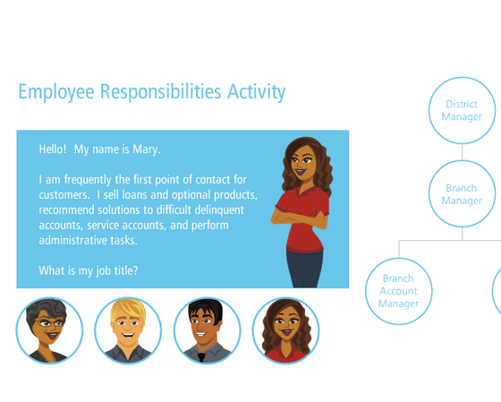 Storyline: Interactive Org Chart - E-Learning Examples - E-Learning Heroes