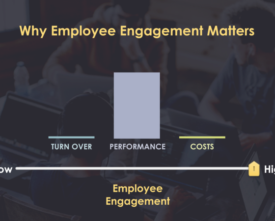 Storyline: Employee Engagement Interactive Slider - Downloads - E ... Storyline: Employee Engagement Interactive Slider - Downloads - E ...