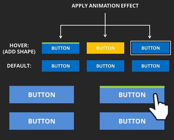 Storyline: Button Effect Download - Downloads - E-Learning Heroes